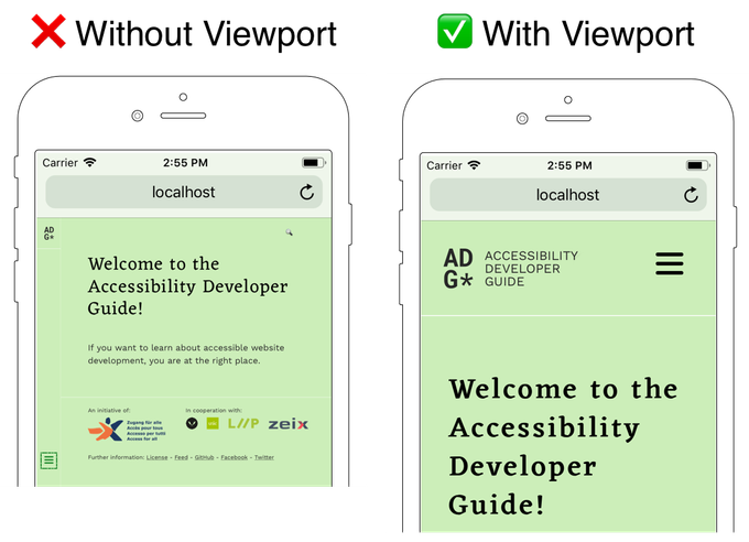 Basic structure of an accessible HTML file - ADG