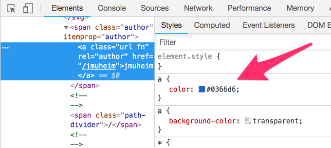 How to examine colour contrast - ADG